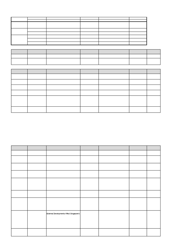2025 WA3 Schedule for Sec 1 Term 3 | PDF | Mathematics