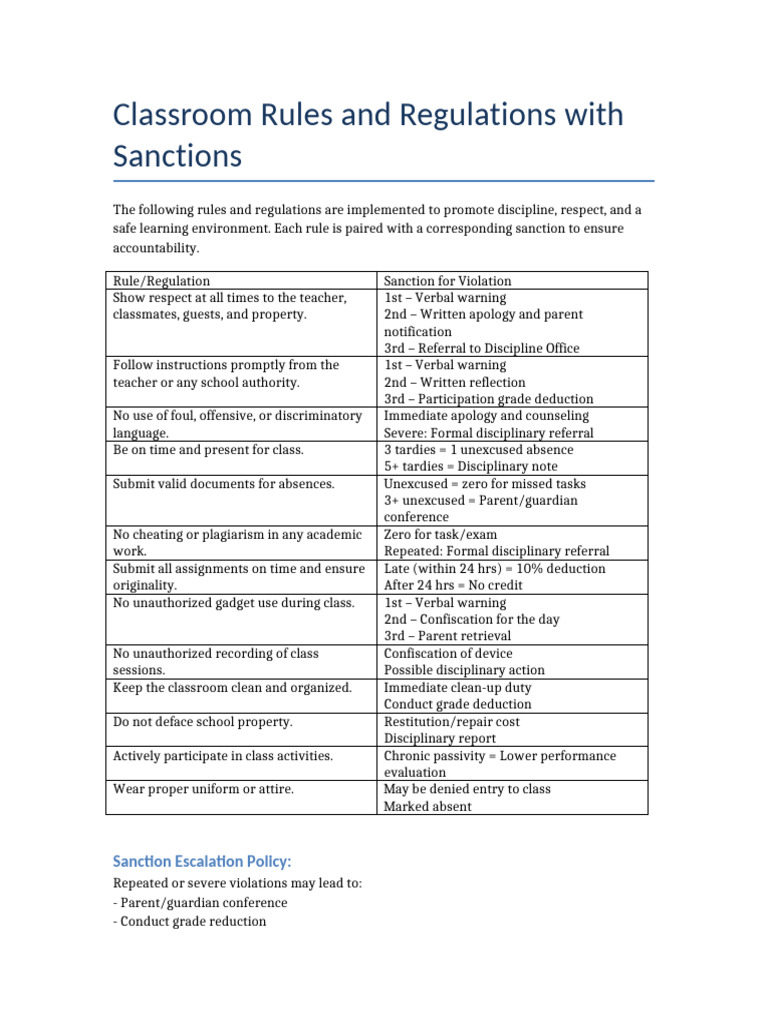 Private School Teacher Rules & Sanctions | PDF | Learning