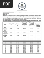 Alberton School Fees | PDF | Financial Services | Banking