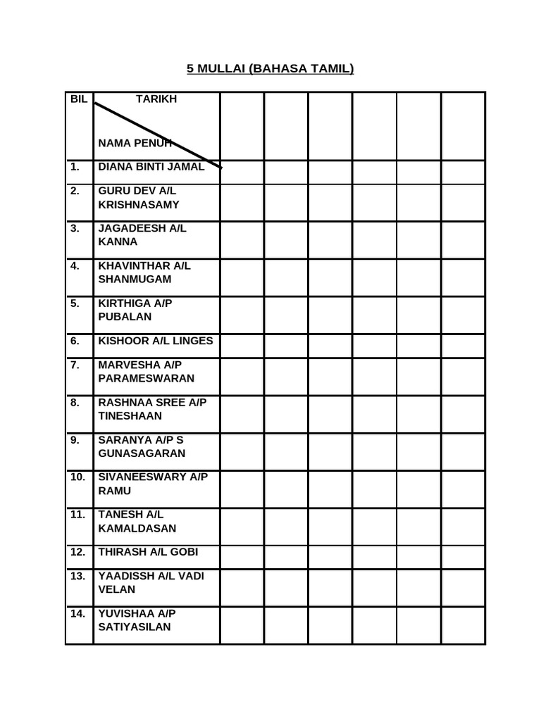5 Mullai | PDF