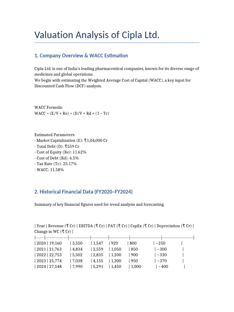 Cipla Valuation Report | PDF