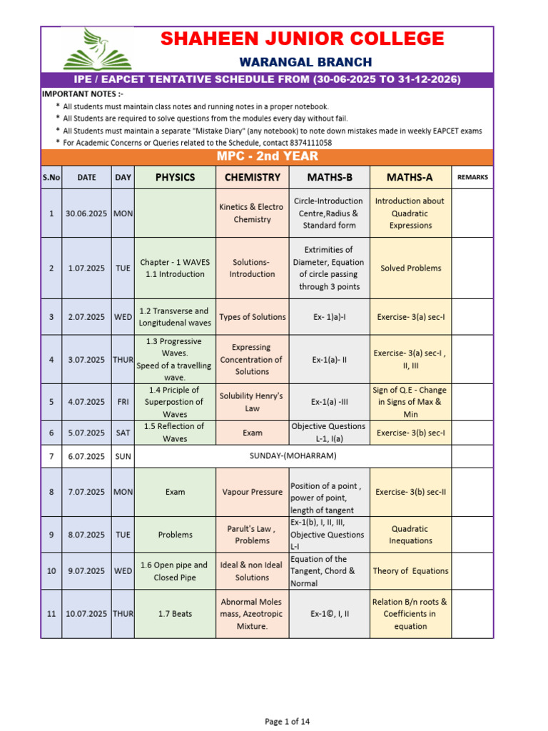 Shaheen IPE Academic Planner-MPC-2ND YEAR | PDF | Atomic Nucleus ...