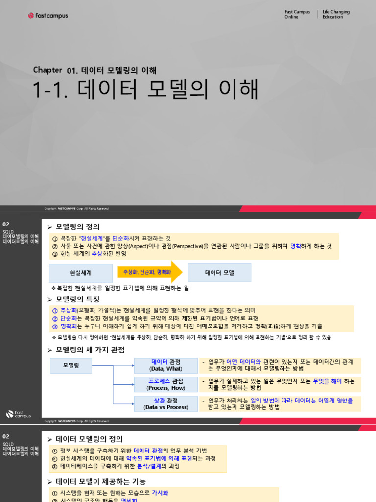 Part_2_SQLD_Chapter_1_데이터모델링의이해 | PDF