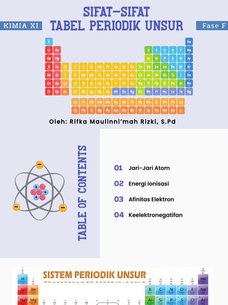Sifat-Sifat Tabel Periodik Unsur | PDF