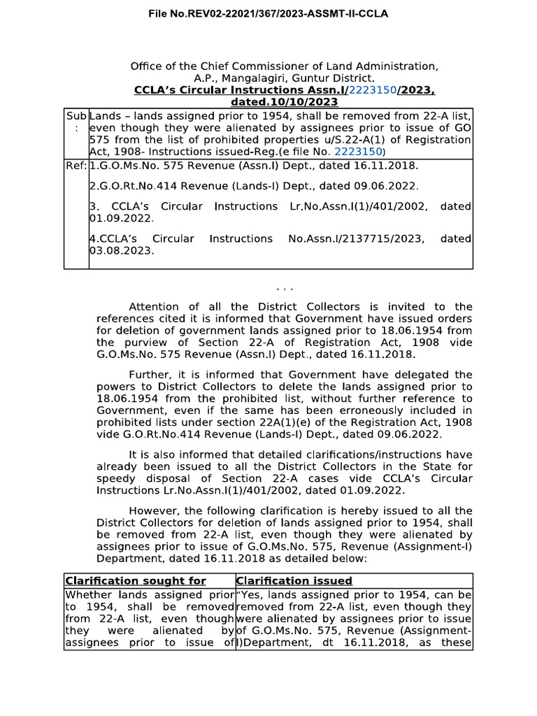 CCLAs Circular Instructions Assn.I(1)_ 2223150_2023, Dt.10.10.2023 | PDF