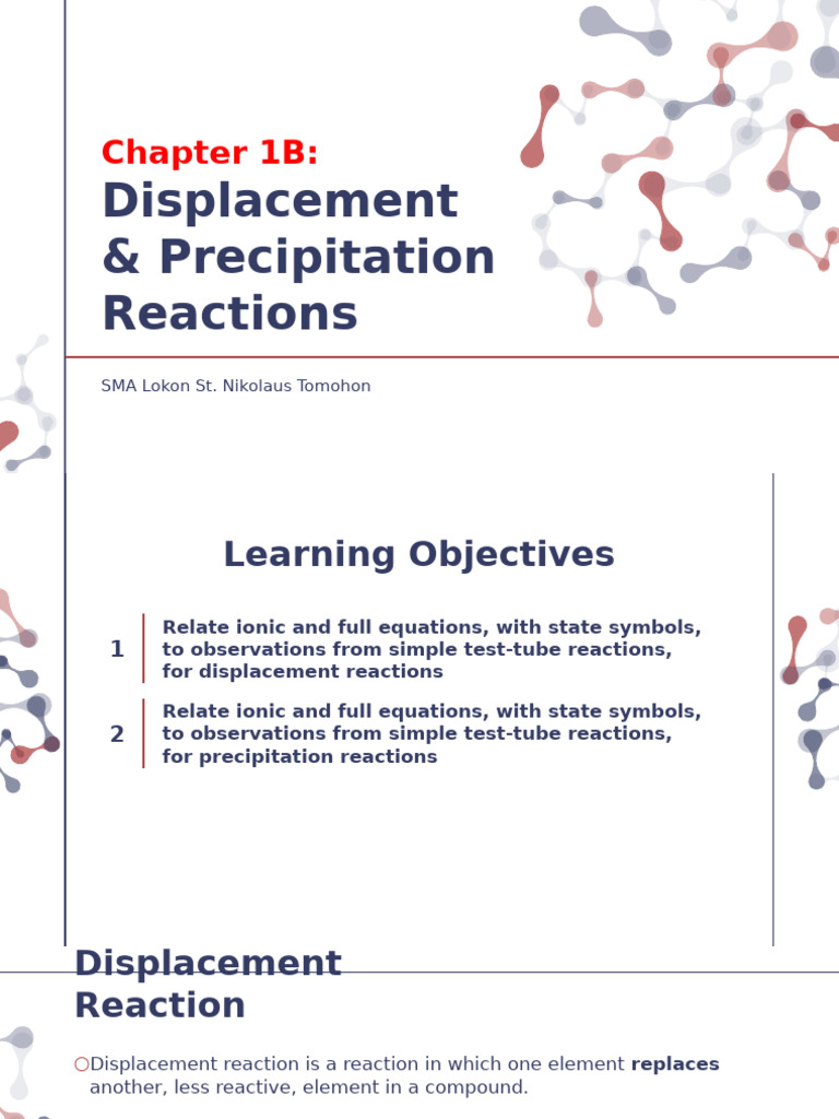 Chapter 1B Equations and Reaction Type (Displacement & Precipitation ...