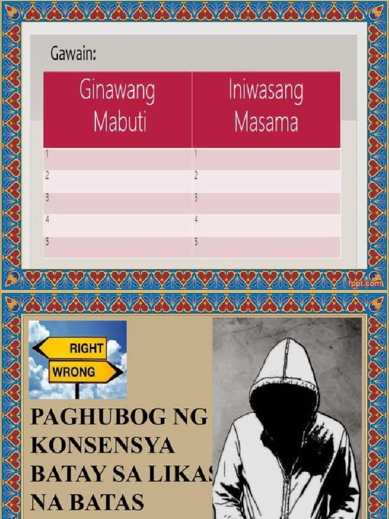 Q1 Wk 3 ESP 10 Paghubog Ng Konsensya Batay Sa Likas Na Batas Moral (1 ...