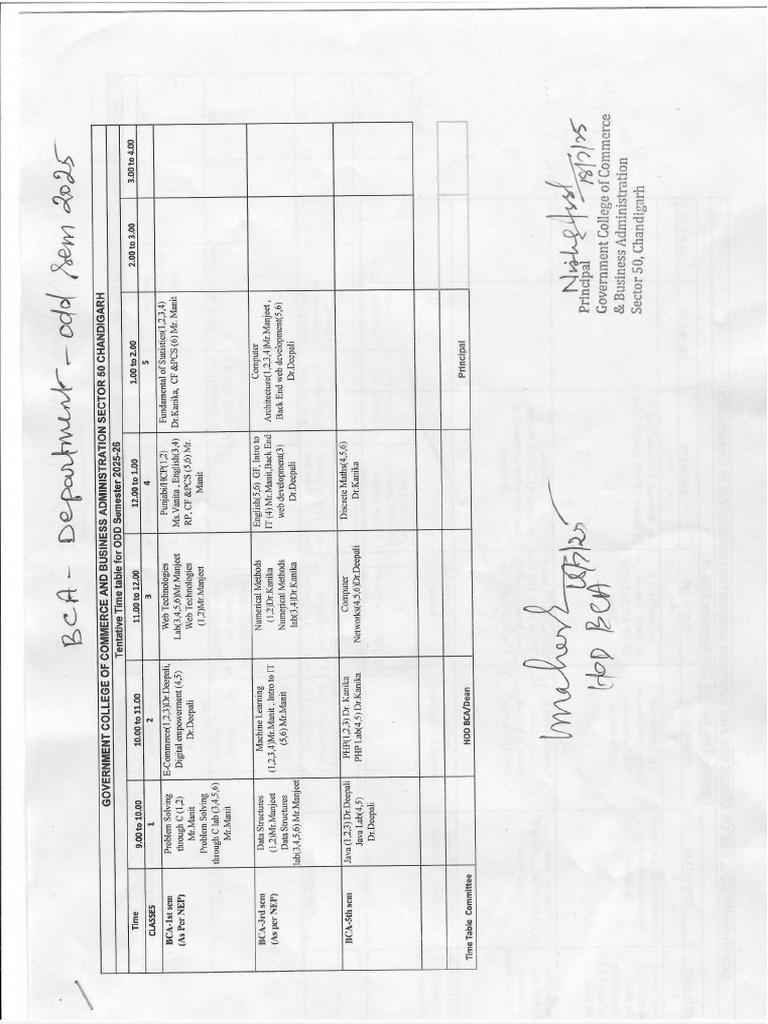 Class Wise Time Table of BCA Odd Semester 2025 26 | PDF