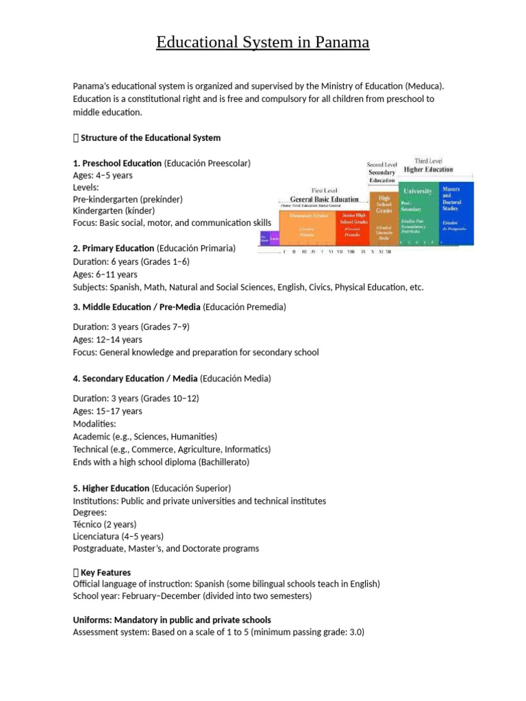 Overview of Panama's Education System | PDF | Educational Stages | Schools