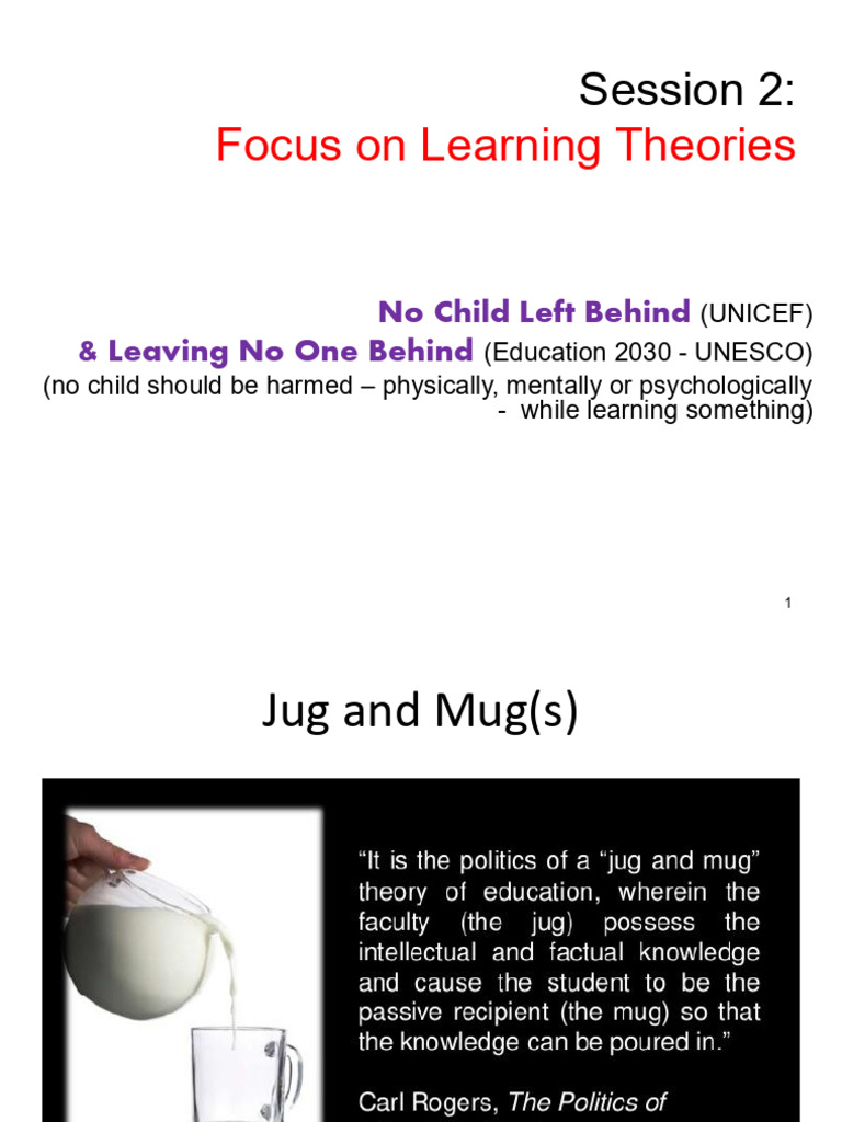 Seven Learning Theories Explained | PDF | Learning | Teachers