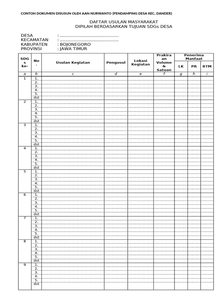 Daftar Usulan Masy. Dipilah SDGs Desa (Aan Nurwanto) | PDF