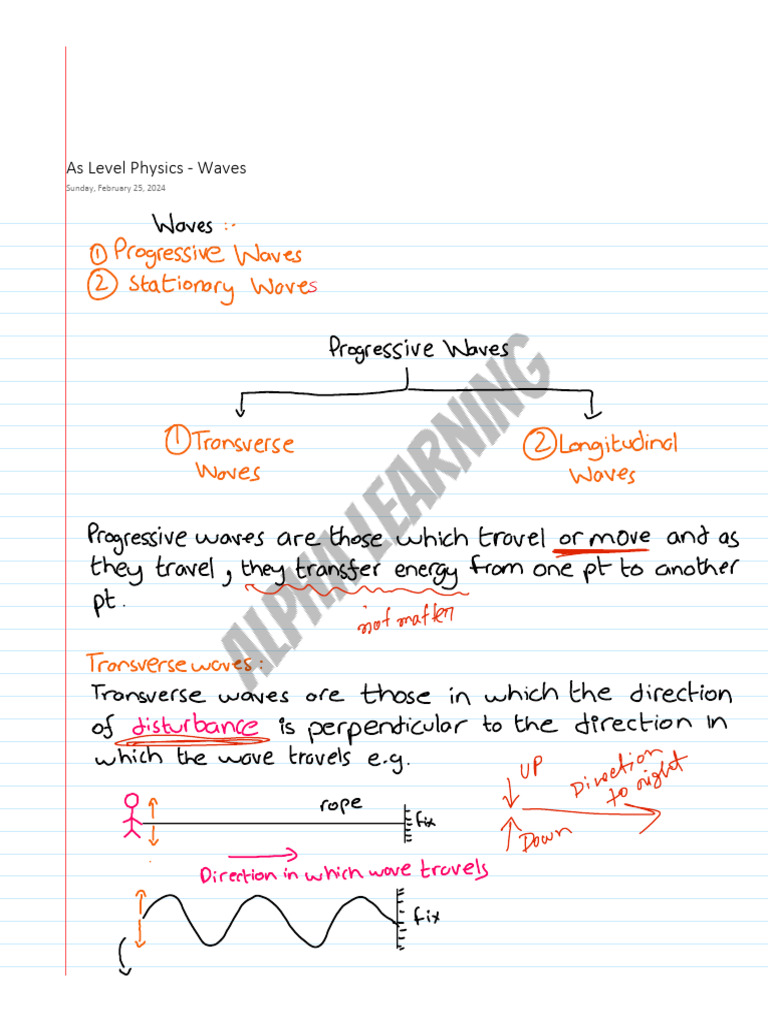 As Level Physics Waves Watermark | PDF