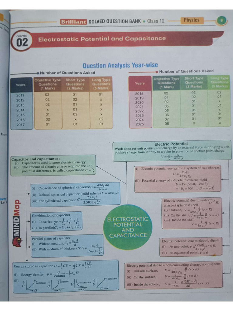 Physics Chapter 2 | PDF
