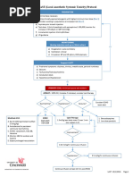 ASRA Medicine Local Anesthetic Systemic Toxicity Checklist | PDF ...