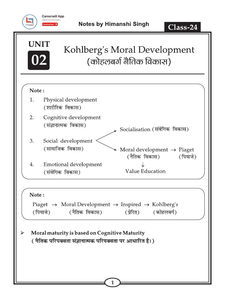 Kohelberg 448267 Crwill | PDF