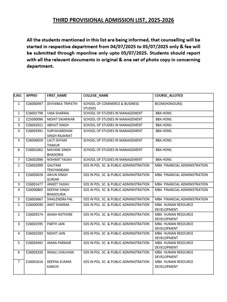 Third Provisional Admission List 2025 26 | PDF
