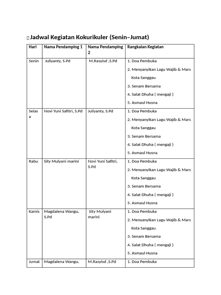 Jadwal Kokurikuler | PDF
