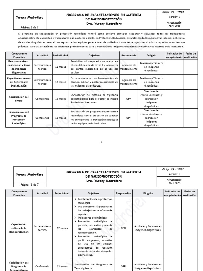 Programa de Capacitaciones | PDF