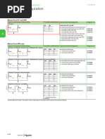 2 Door Interlocking System | PDF | Electrical Engineering | Physical Sciences
