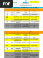 Aakash Test Schedule | PDF