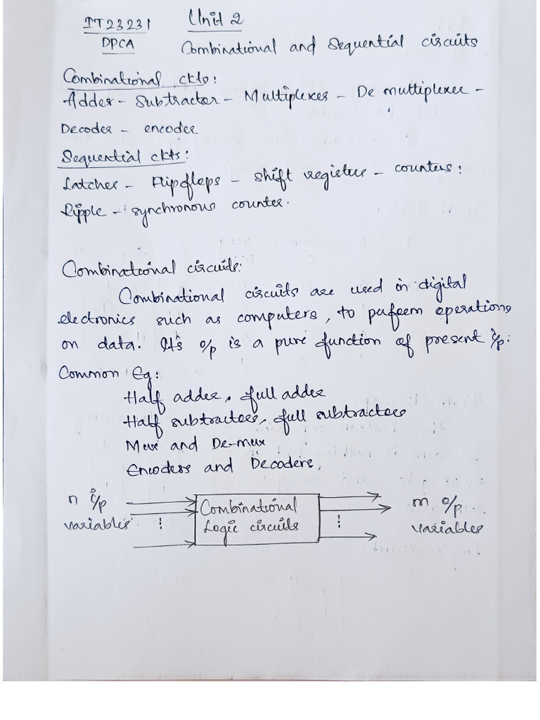Dpca Unit 02 Handwritten | PDF