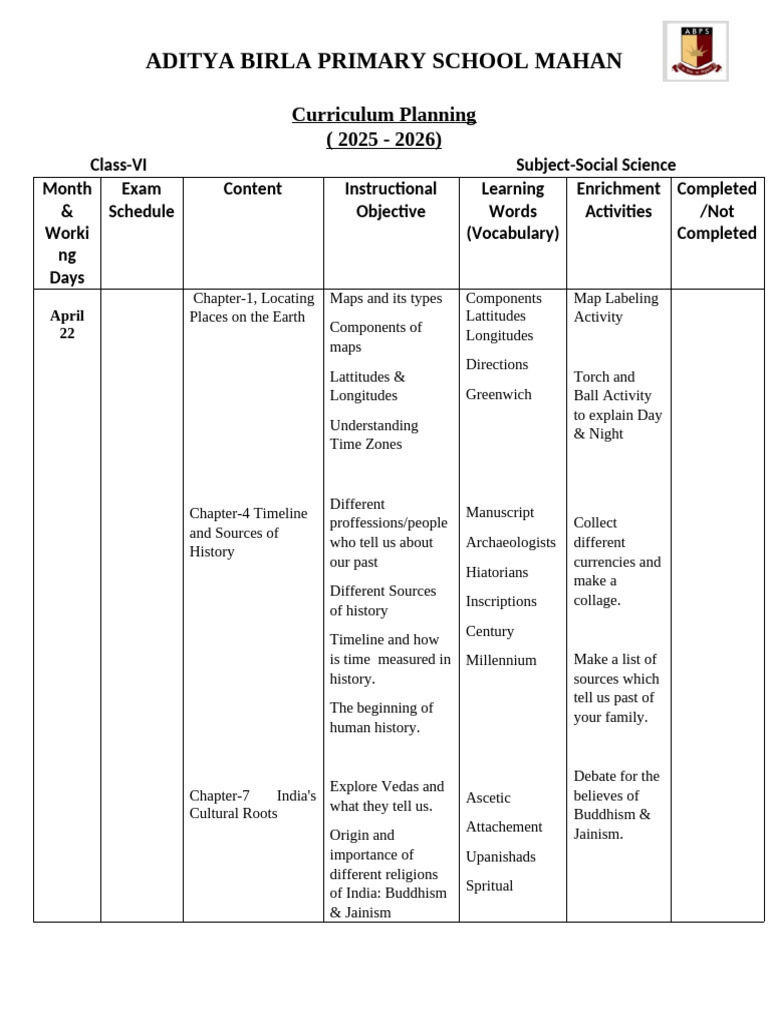 Class VI Social Science Curriculum 2025-2026 | PDF | Community ...