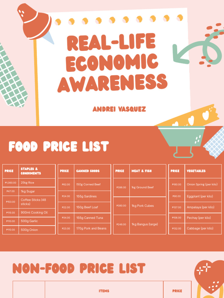 Real life budgeting Entrepreneur | PDF | Beef | Cooking