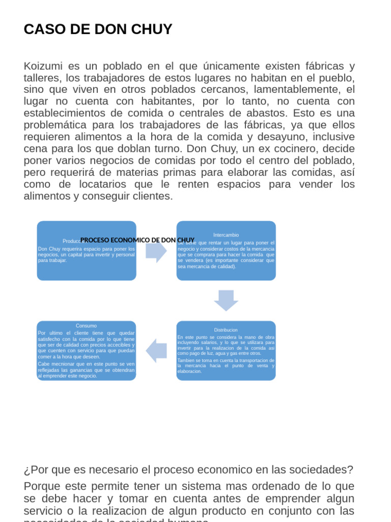 Caso de Don Chuy | PDF | Business | Economias