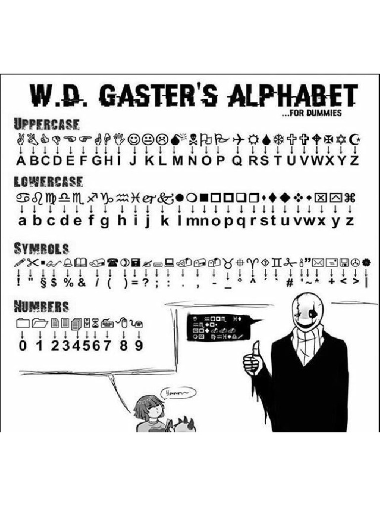 A Fala Do Gaster | PDF