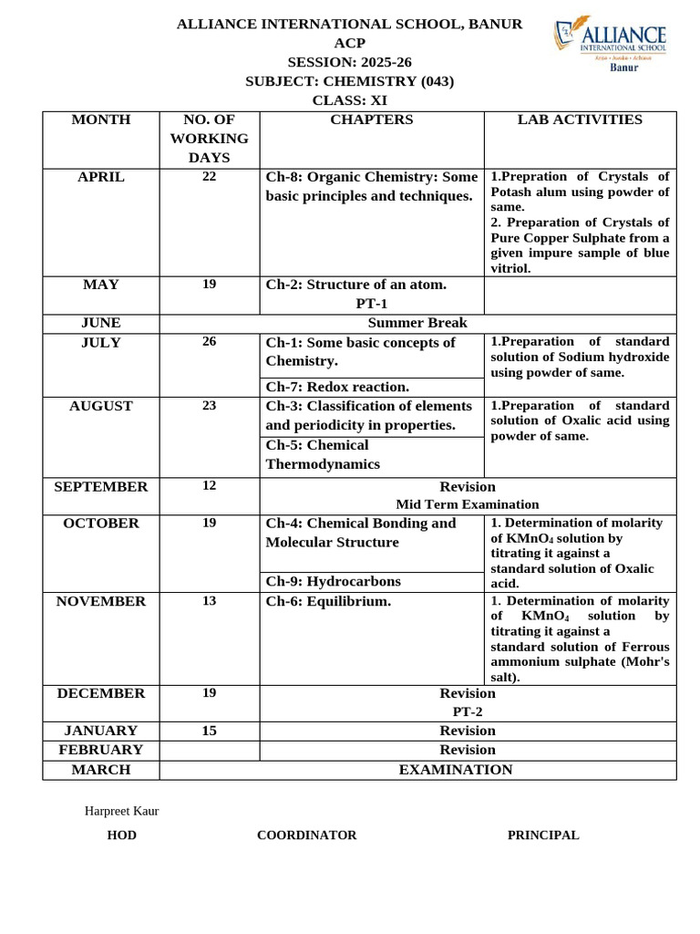 ACP 11chemistry 2025-26 | PDF | Chemistry | Acid