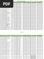 Upcoming Slot-Wise KYP Final Exam Notification - 25th & 27th Jan 2025 ...