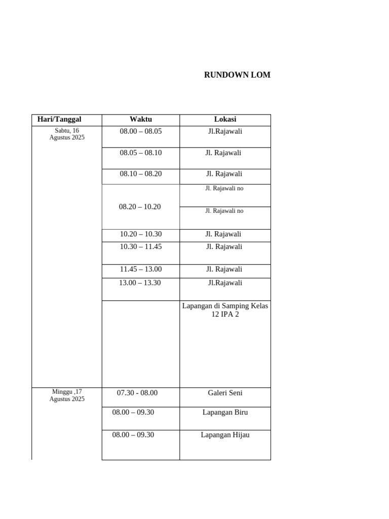 Rundown Lomba 17 Agustus 2025 | PDF