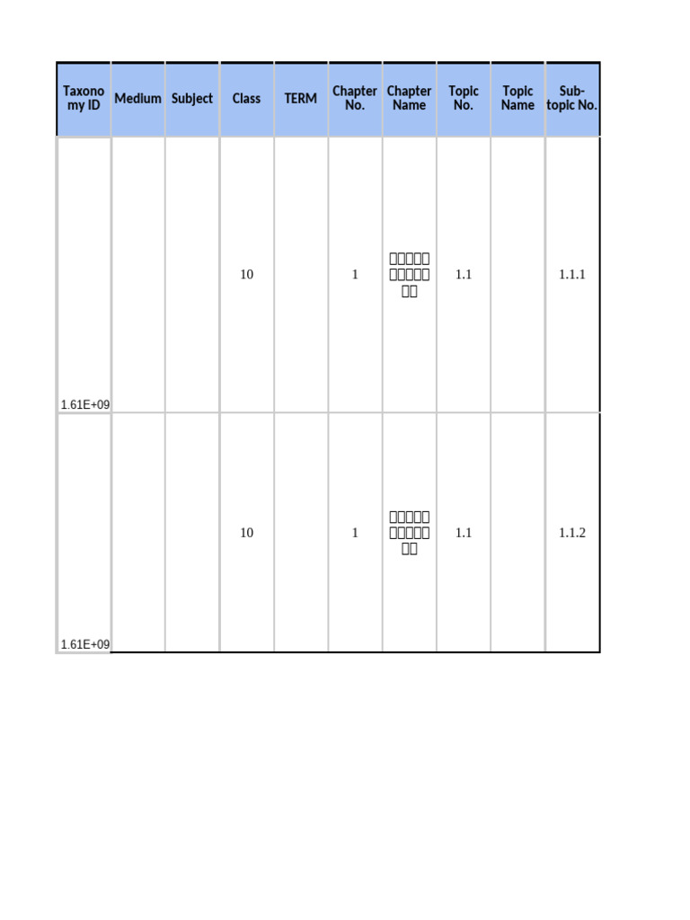 Class 10 Science | PDF