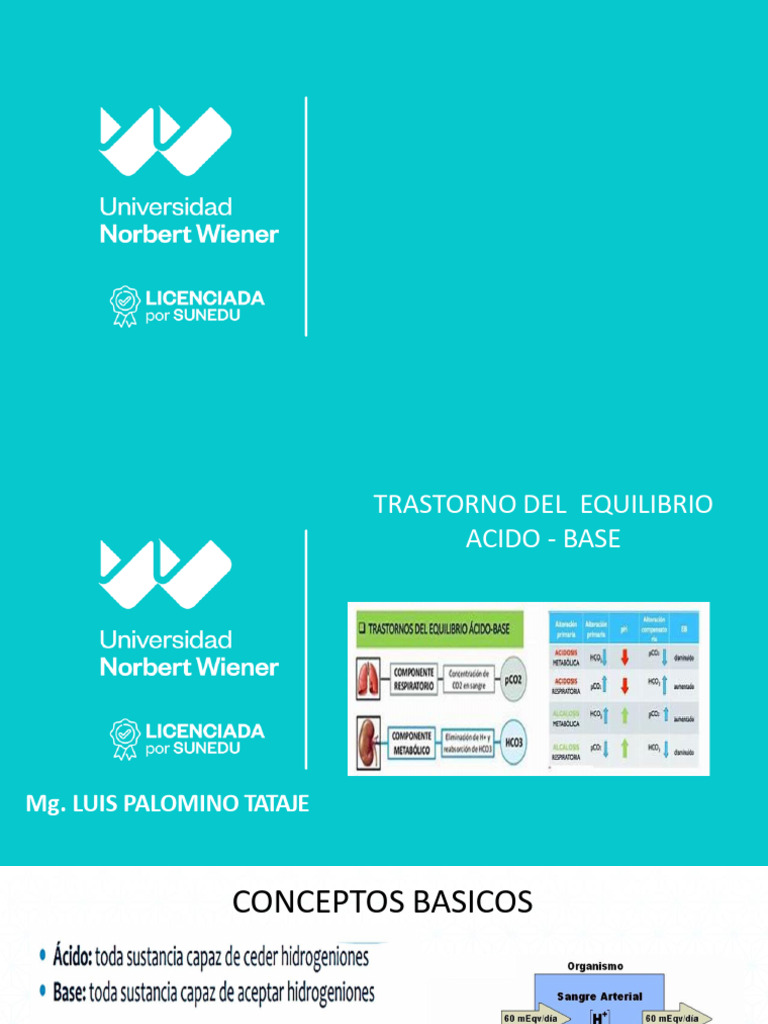 Alteracion Del Acido Base | PDF | Solución tampón | Química analítica