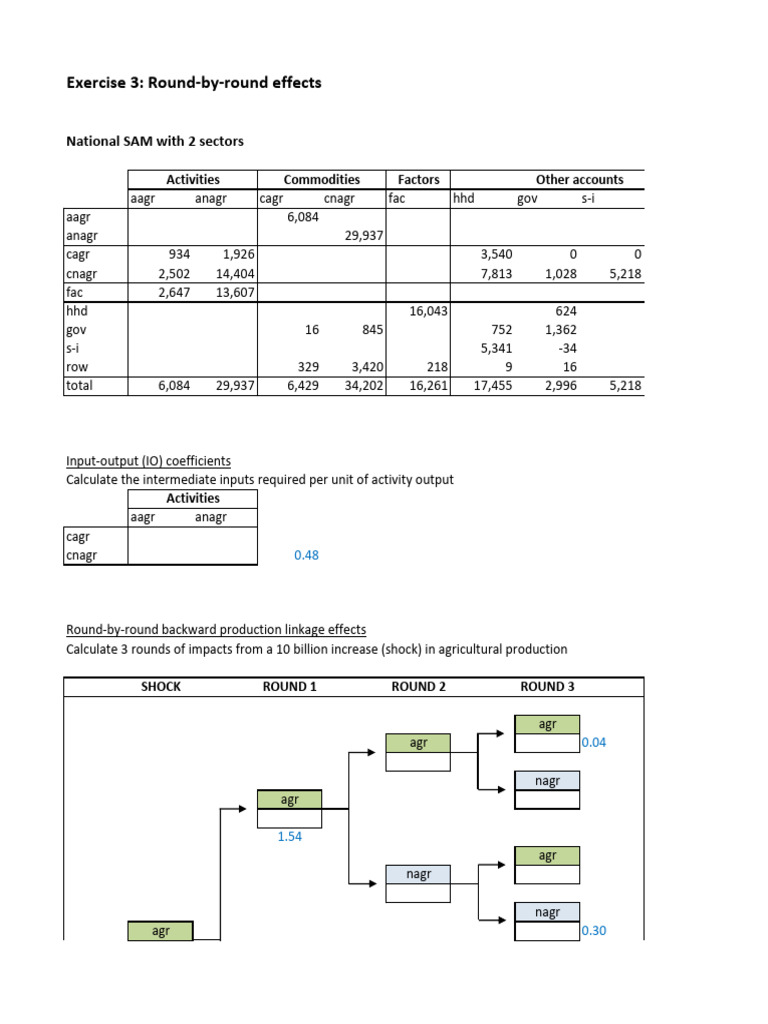 Exercise 3 - Round-By-Round Effects Dataset | PDF