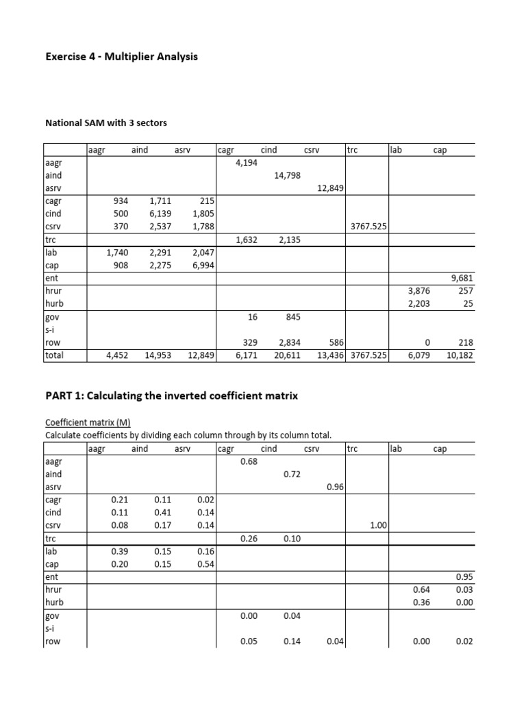 Multiplier Analysis in National SAM Model | PDF | Matrix (Mathematics ...