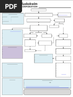 # CT Head Scan NICE Algorithm 2023 | PDF | Radiology | Causes Of Death