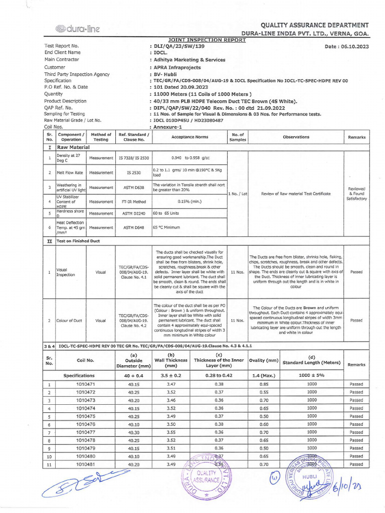 Joint Inspection Report | PDF