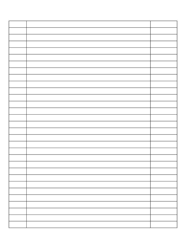 RRB NTPC 30 Day Pyq Based GK Table | PDF