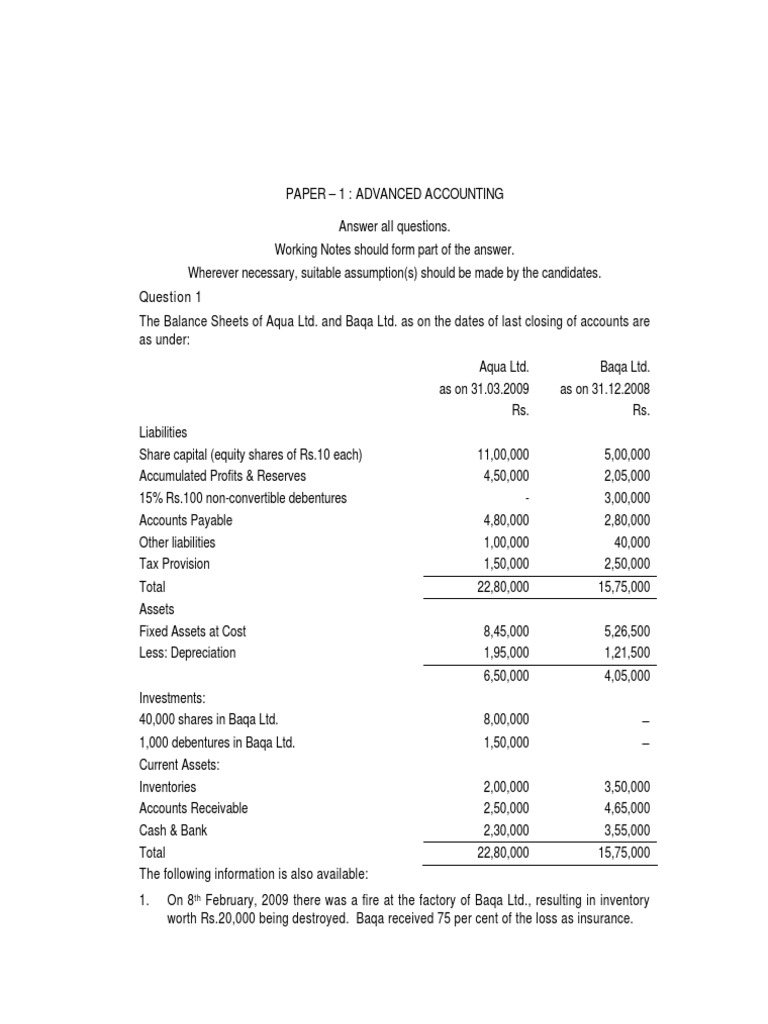 27 Advanced Accounting | PDF | Balance Sheet | Dividend