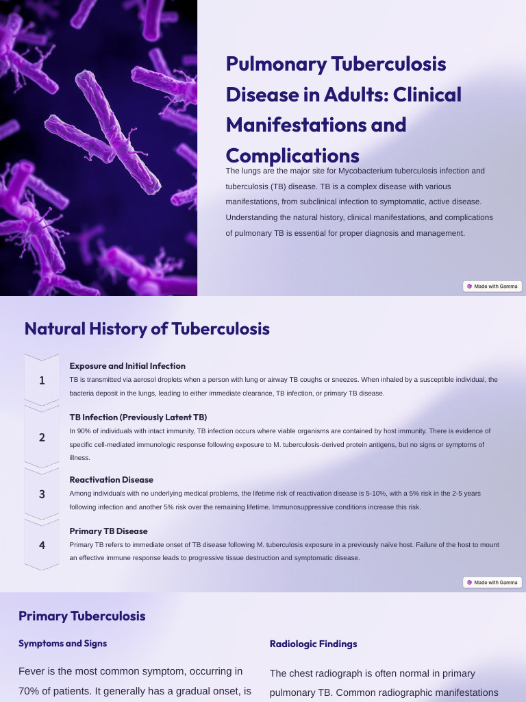 Pulmonary Tuberculosis Disease in Adults - Clinical Manifestations and ...