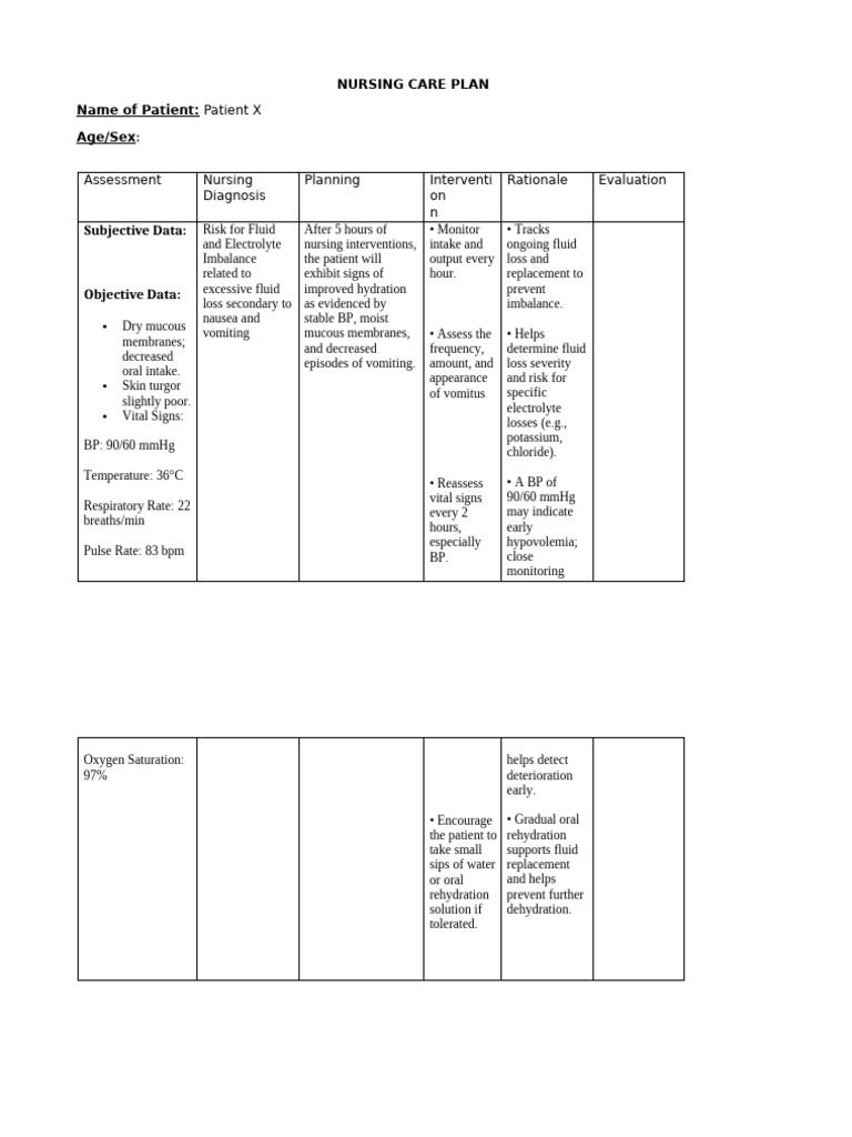 Ncp-Fluid Imbalance | PDF | Dehydration | Human Diseases And Disorders