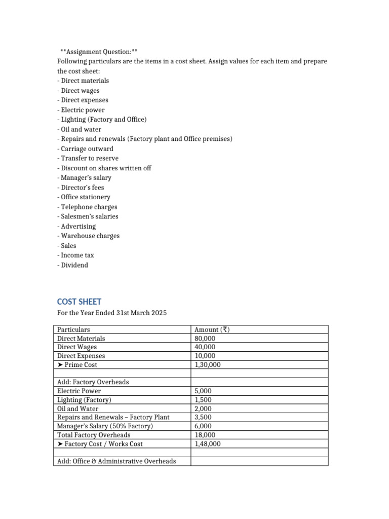 Cost Sheet Assignment With Question | PDF | Cost Of Goods Sold | Business