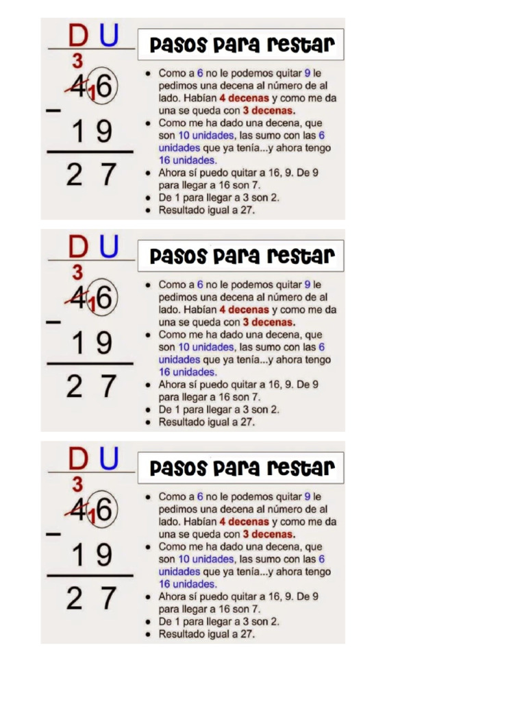 Pasos para Restar | PDF