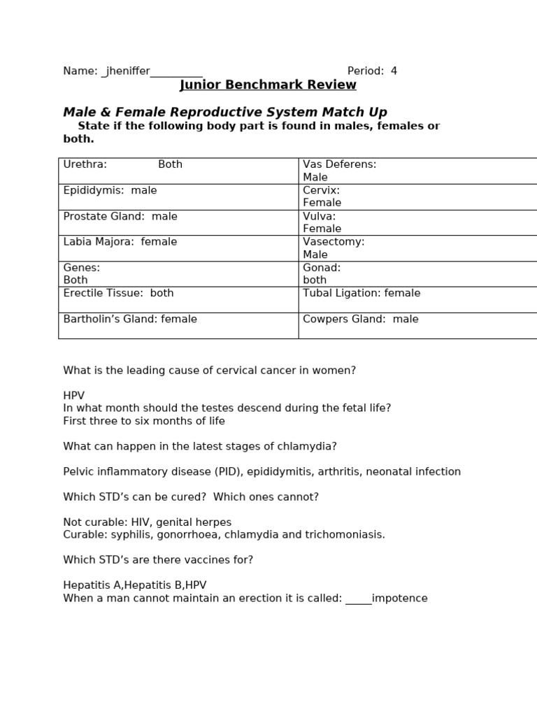 Health III Benchmark Review | PDF | Birth Control | Sexually ...