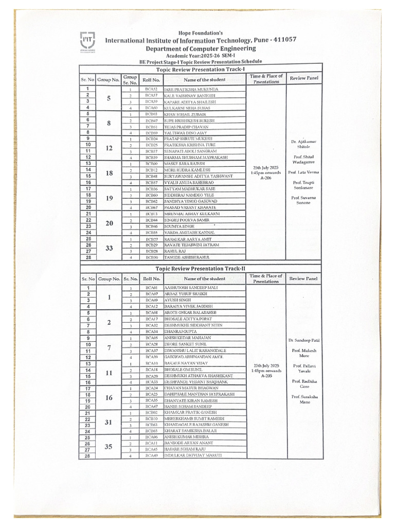 Topic Review Presentation Schedule | PDF