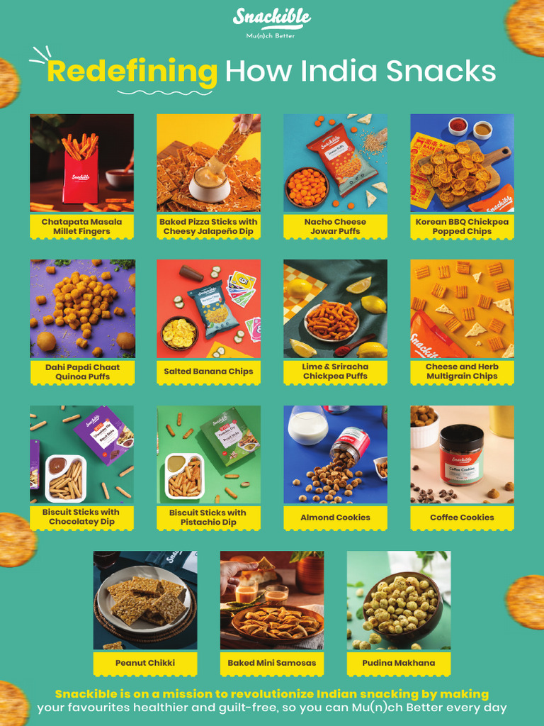 Redefining: How India Snacks | PDF