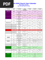 2025 Lectionary Readings | PDF | Easter | Lectionary