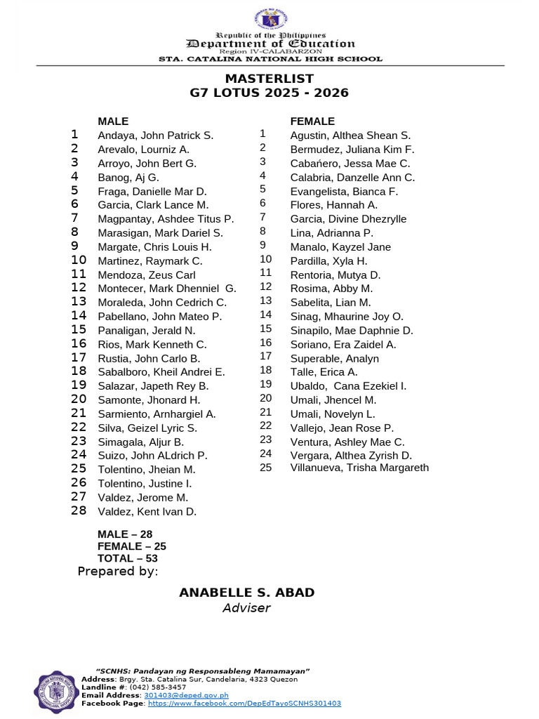 MASTERLIST - Grade 7 - 2025-2026 | PDF
