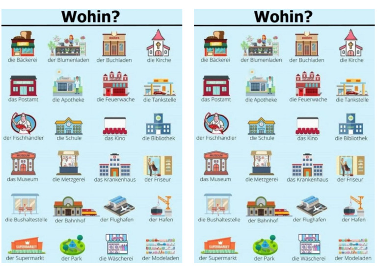Wortschatz Stadt | PDF